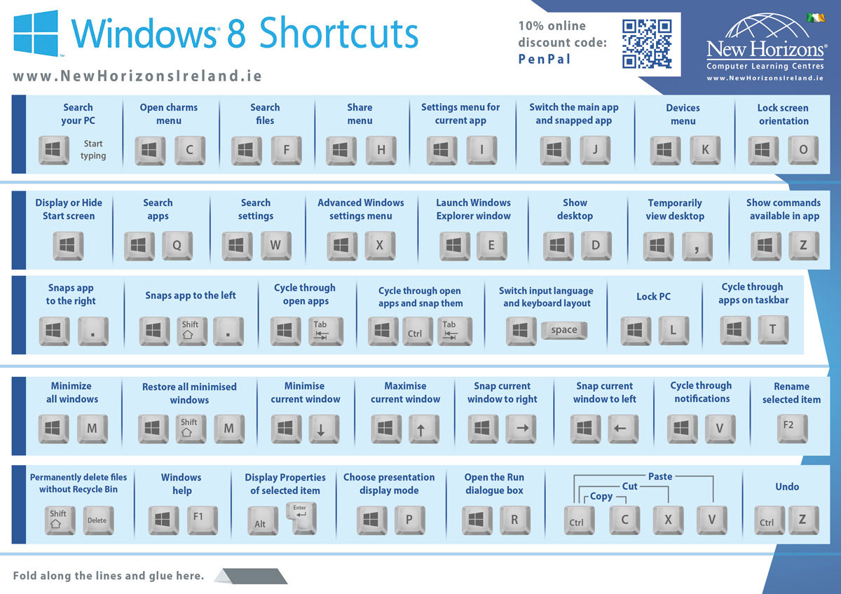 Windows 8 Keyboard Shortcut Cheat Sheet Windows 8 Keyboard Shortcut Cheat Sheet